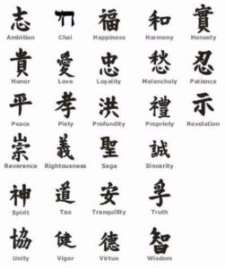 25 Amazing Chinese Tattoo Designs With Meanings - Body Art Guru