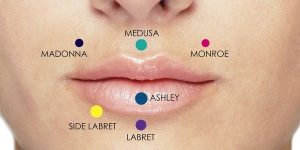18 Types of Lip Piercing That You Must Know - Body Art Guru