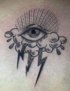 115+ Amazing Eye Tattoos with Meanings, Ideas, and Celebrities - Body ...