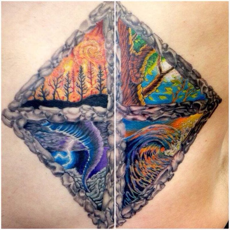 20 Conceptual Element Tattoo Ideas with Meanings - Body Art Guru