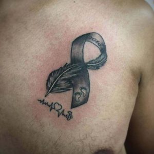150 Thoughtful RIP Tattoo Designs with Ideas and Meanings - Body Art Guru